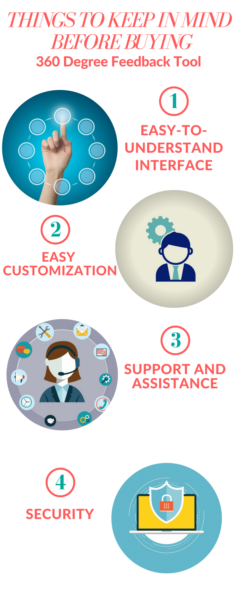 360 Degree Feedback Tool: The Definitive Guide – GroSum Blog